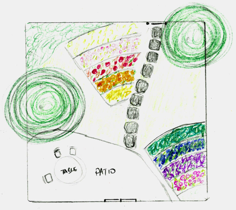 How to Plant a Rainbow Garden (+ 3 Garden Layouts that Work)